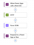How to Use an HTTP Request Result from an API Inside a Power Apps ...